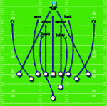 American Football Monthly - Punt Protection and Coverage