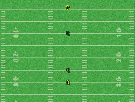 American Football Monthly - The Drills Report: Special Teams Techniques ...